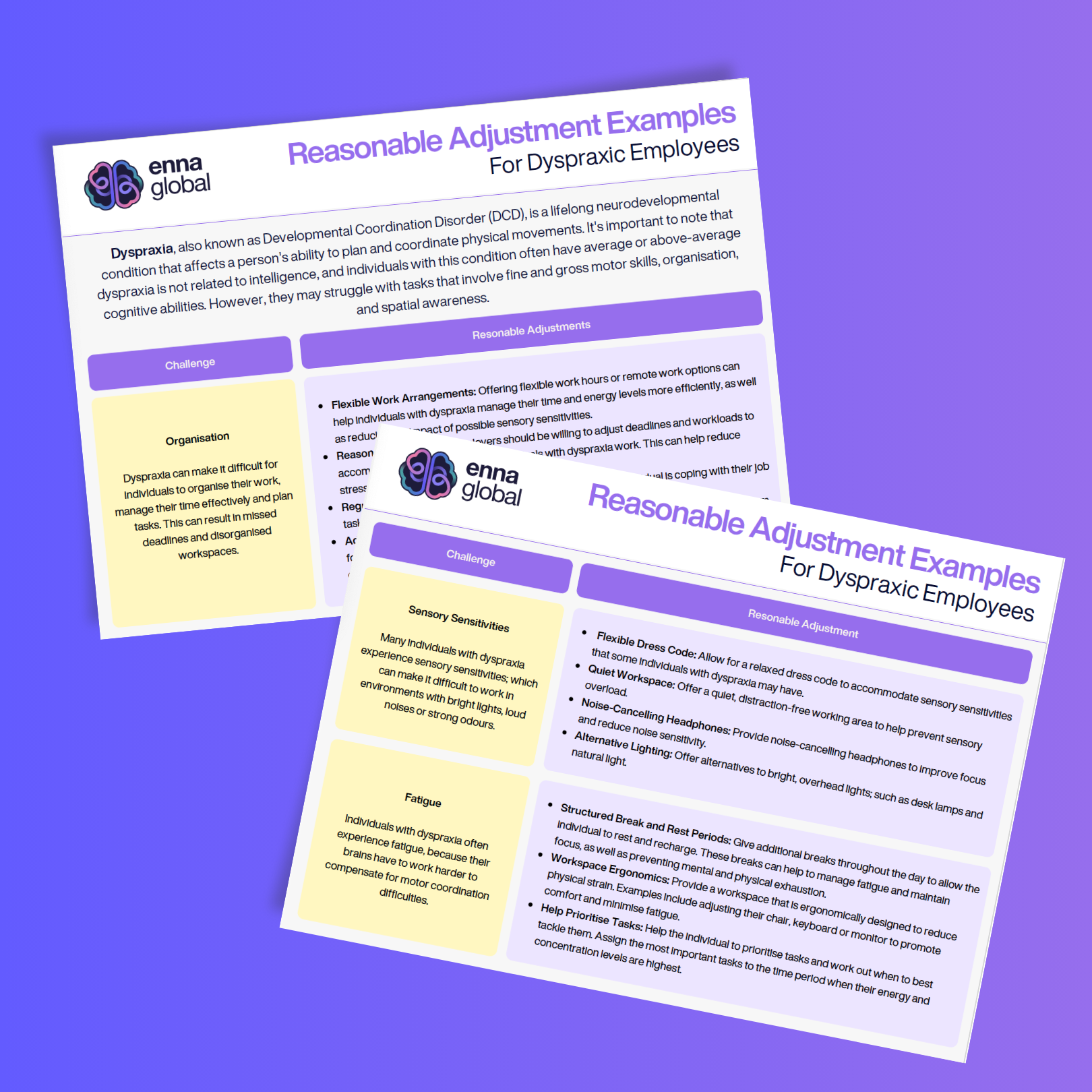 Resource: Reasonable Adjustment Examples for Employees with Dyspraxia ...